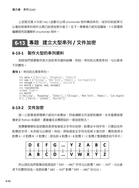 Python零基礎學程式設計與運算思維王者歸來 第二版 DM 深智數位股份有限公司