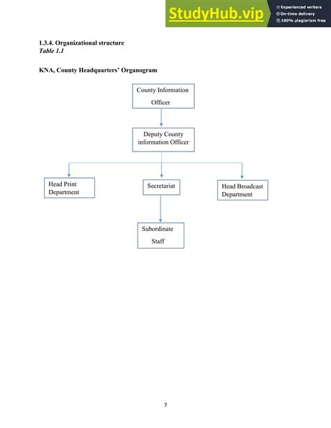 Attachment Report Sample Pdf