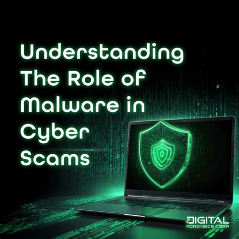 Understanding Malware How To Defend Against It