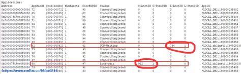 Db2 Sql锁超时sql0911n Csdn博客