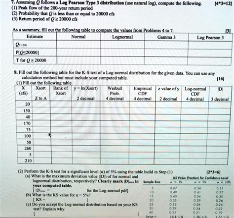 Solved Assuming Q Follows And Log Pearson Type 3 Distribution Use