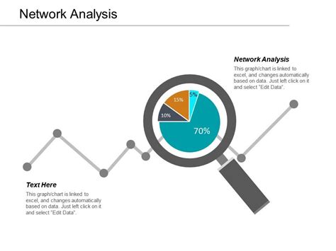 Network Analysis Ppt Powerpoint Presentation Layouts Designs Download Cpb PowerPoint