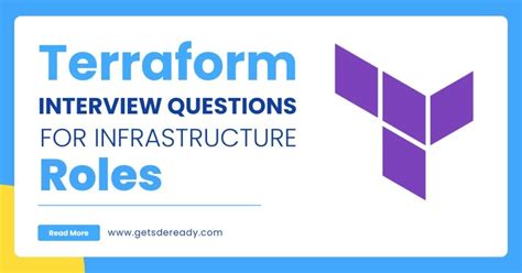 Top 15 Dsa Questions Using Arrays And Strings For Coding Interviews