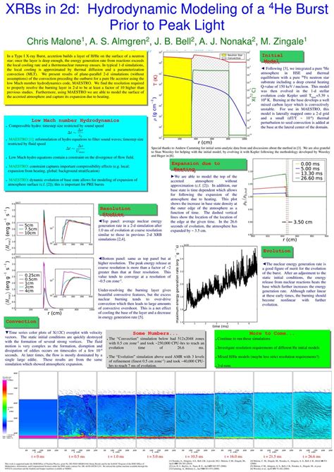 Low Mach Number Hydrodynamics Ppt Download