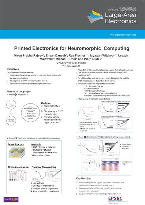 pdf printed electronics for neuromorphic computing