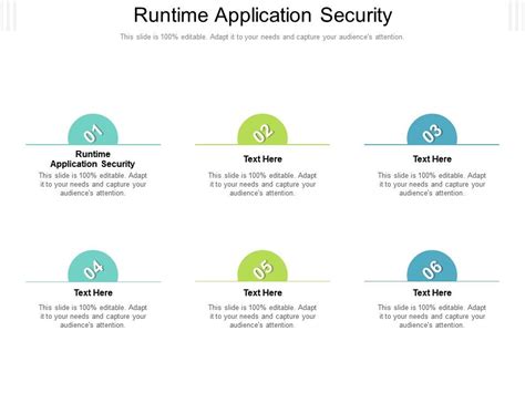 Runtime Application Security Ppt Powerpoint Presentation Infographic