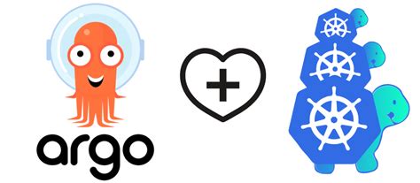 The Dynamic Duo Of Kubernetes Exploring Argo Cd And Cluster Api