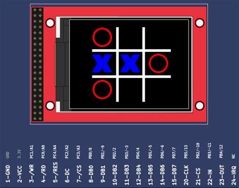 PICSimLab Examples µcontrollers atmega p
