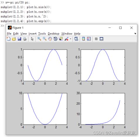 Matlab使用速成 第三章(matlab绘图)matlab空间曲面 Csdn博客 Matlab使用速成 第三章(matlab绘图)matlab空间曲面 Csdn博客