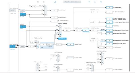 Solved Usb Device Sometimes Not Recognized Stmicroelectronics Community