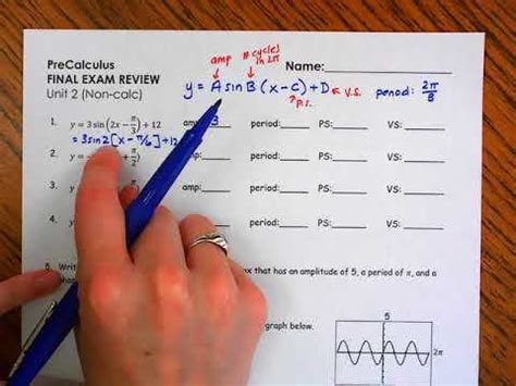 Mastering Precalculus Your Ultimate Final Exam Review Guide