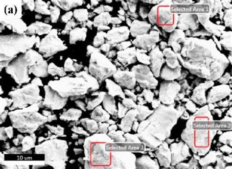Aluminium Matrix Composites Microstructure And Corrosion Performance