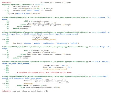Pandas How To Push Data To Elasticsearch From Dataframe In Python Stack Overflow