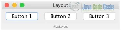 Layout Management In Java Bench Partner