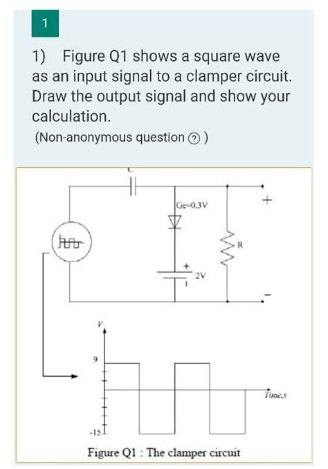 Solved 1 1 Figure Q1 Shows A Square Wave As An Input Signal