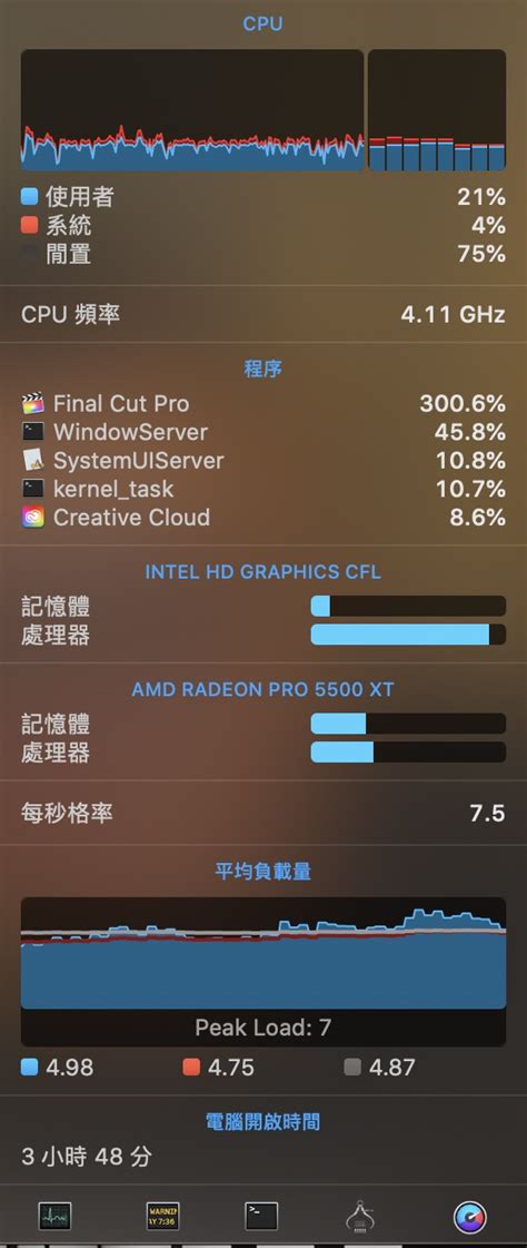 Intel GPU In IMac I Platform MacRumors Forums
