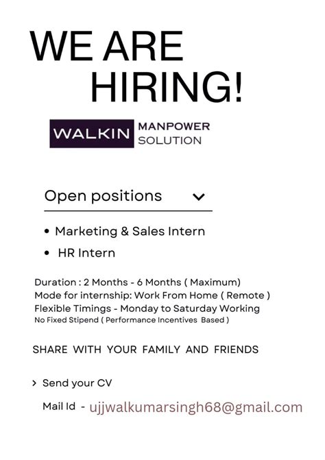 Ujjwal Kumar Singh On Linkedin Freshers India Humanresource