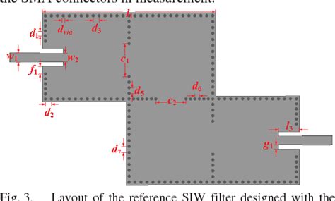Figure 3 From Lossy Substrate Integrated Waveguide Filter With Flat