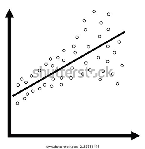 Vector Graphic Homoscedasticity Heteroscedasticity Statistics Icon