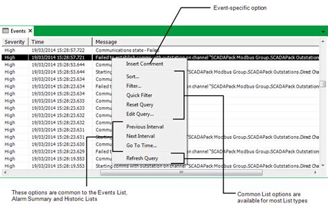 Lists Guide Display And Use A Lists Context Sensitive Menu Display