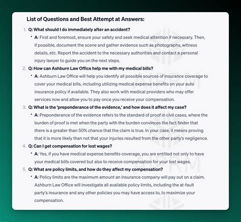 Unlocking The Power Of Chatgpt For Content Gap Analysis · Aiprm