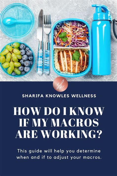 A Common Question To Individuals Who Track Macros Is How Do I Know When Its Actually Working