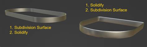 Rendering How Can I Get Curved Reflections On Flat Surfaces Blender Stack Exchange