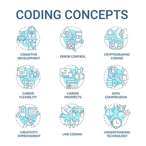 Coding Turquoise Concept Icons Set Software Development Job Idea Thin
