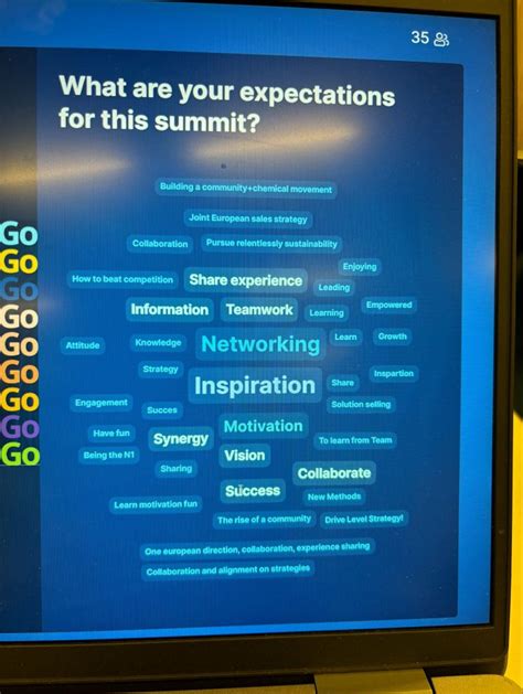 Can Hasan Kaplan On Linkedin Chemical Sales Summit Europe 2024