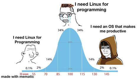 ifixeditforyou r programmerhumor
