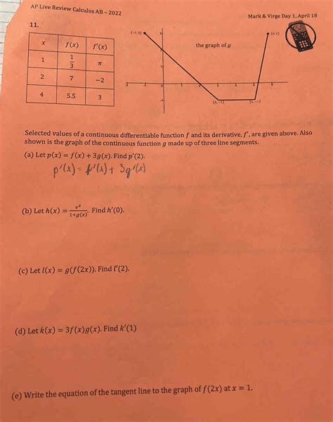 Solved Ap Live Review Calculus Ab 2022 Mark And Virge Day 1 April 18 11 Selected Values Of A