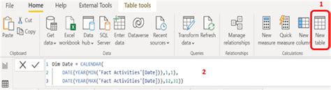 How To Create A Date Table In Power BI Iteration Insights