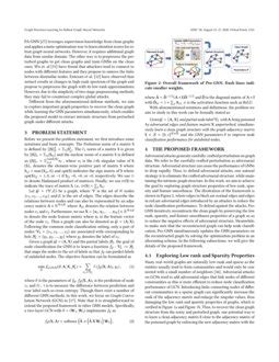 Graph Structure Learning For Robust Graph Neural Networks DeepAI