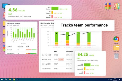 Best Product Analytics Software In 2025