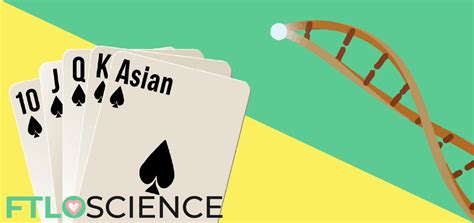 Drug Polymorphism What It Is And How To Control Polymorphs Ftloscience