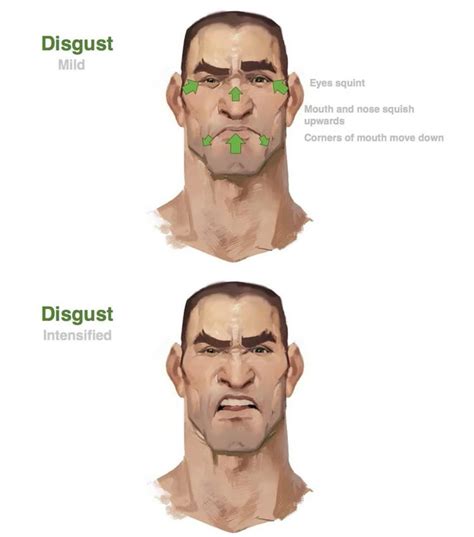 Pin By Er Almacram On Reference Human Facial Expressions Drawing