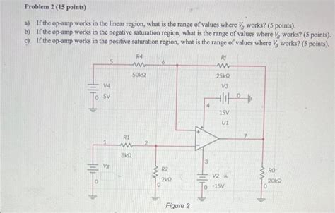 Solved A If The Op Works In The Linear Region What Is Chegg Com
