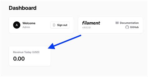 19 Dashboard Widgets Stats Charts Tables And Headerfooter