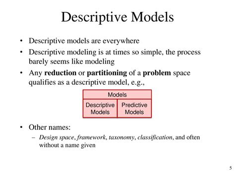 Chapter 7 Modeling Interaction Ppt Download