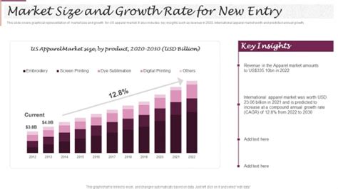 growth rate segment powerpoint templates slides and graphics