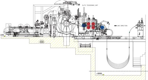 Slitting And Trimming Lines Fimi Group