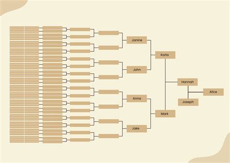 Free Tree Graph Chart Templates Editable And Printable