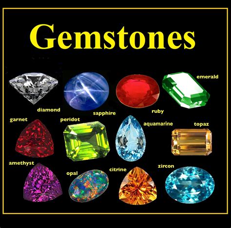Классификация Драгоценных Камней 29 Фотo