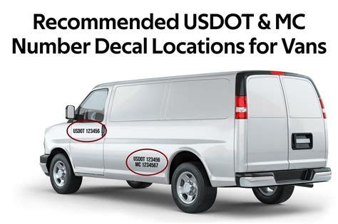 Recommended Usdot And Mc Number Decal Locations For Vans Usdot Number