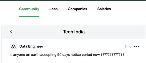 Hritik Maheshwari On Linkedin Careertips Jobsearch Noticeperiod