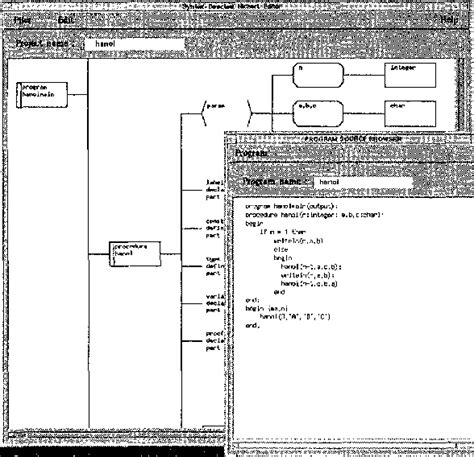 Figure 10 From Hierarchical Program Diagram Editor Based On Attribute