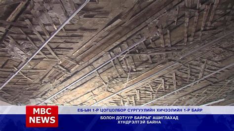 ЕБ ЫН 1 Р ЦОГЦОЛБОР СУРГУУЛИЙН ХИЧЭЭЛИЙН 1 Р БАЙР БОЛОН ДОТУУР БАЙРЫГ АШИГЛАХАД ХҮНДРЭЛТЭЙ БАЙНА