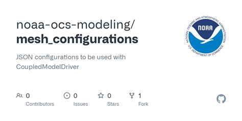 Github Noaa Ocs Modelingmeshconfigurations Json Configurations To