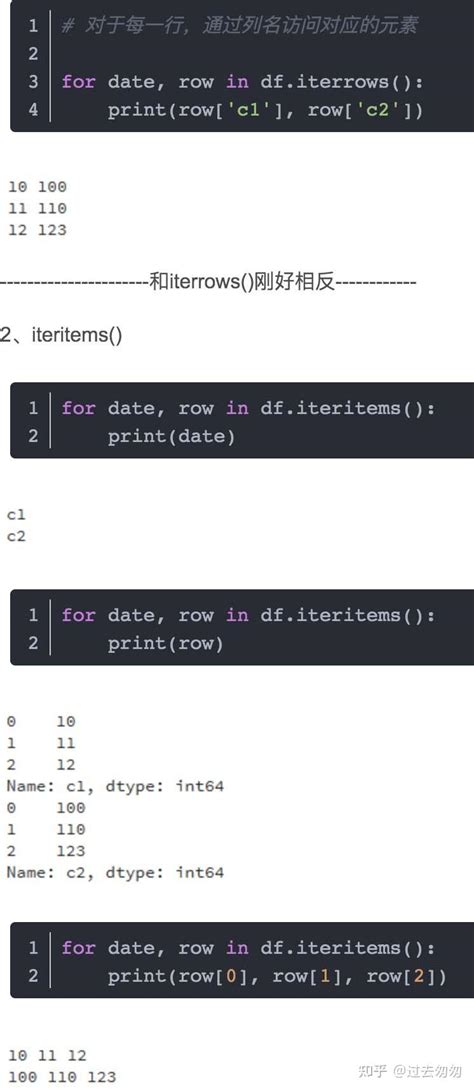 Python函数iterrowsiteritemsitertuples的区别dataframe遍历 知乎