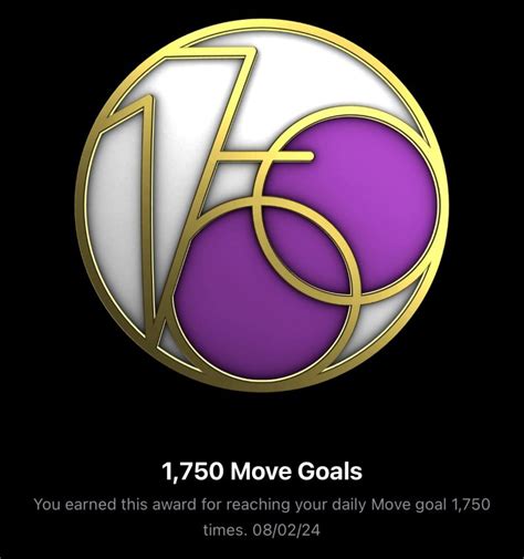 Himanshu Aggarwal On Linkedin Fitnessjourney